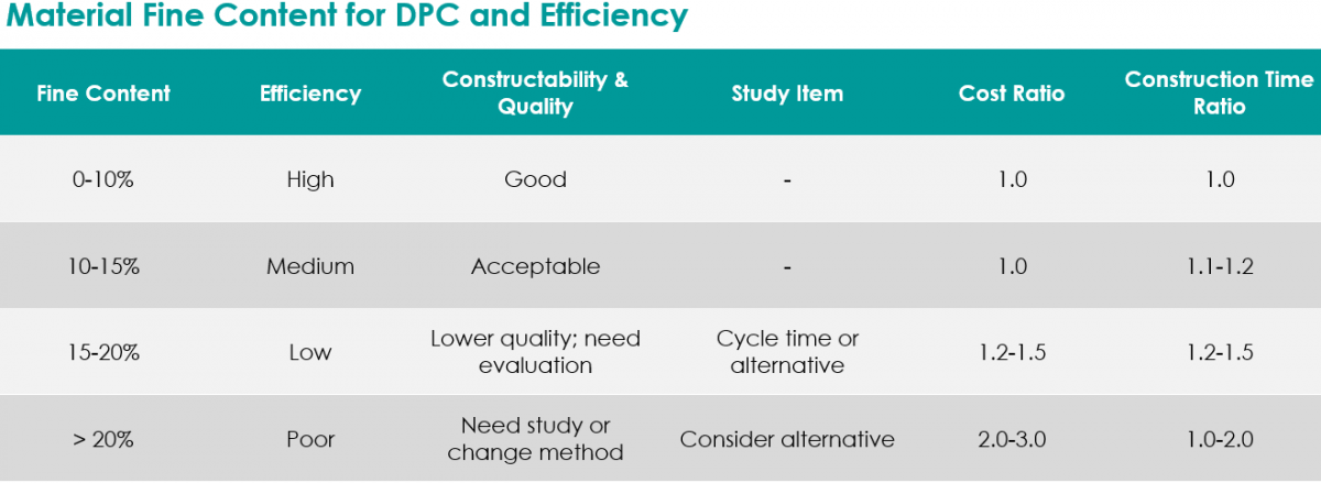 Direct Power Compaction – JAFEC USA, Inc.