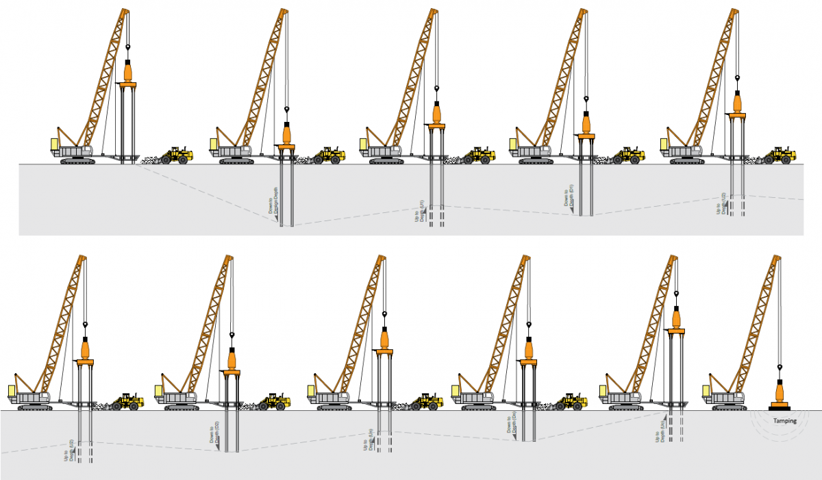 Direct Power Compaction – JAFEC USA, Inc.